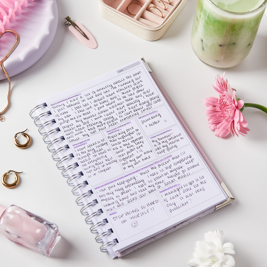 Overthinking Journal – Lovendu