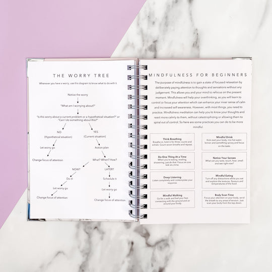 Overthinking Journal – Lovendu